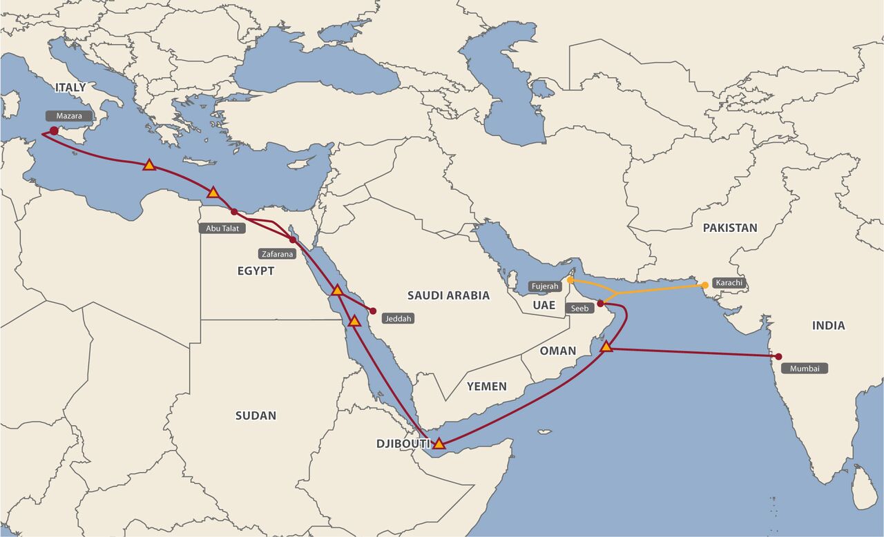 Strategic Importance of India-Middle East-Europe Economic Corridor ...